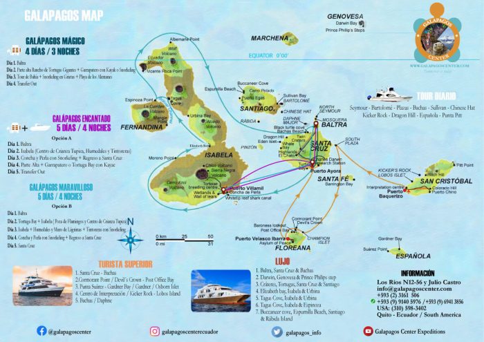 Galapagos Map - Galapagos Center